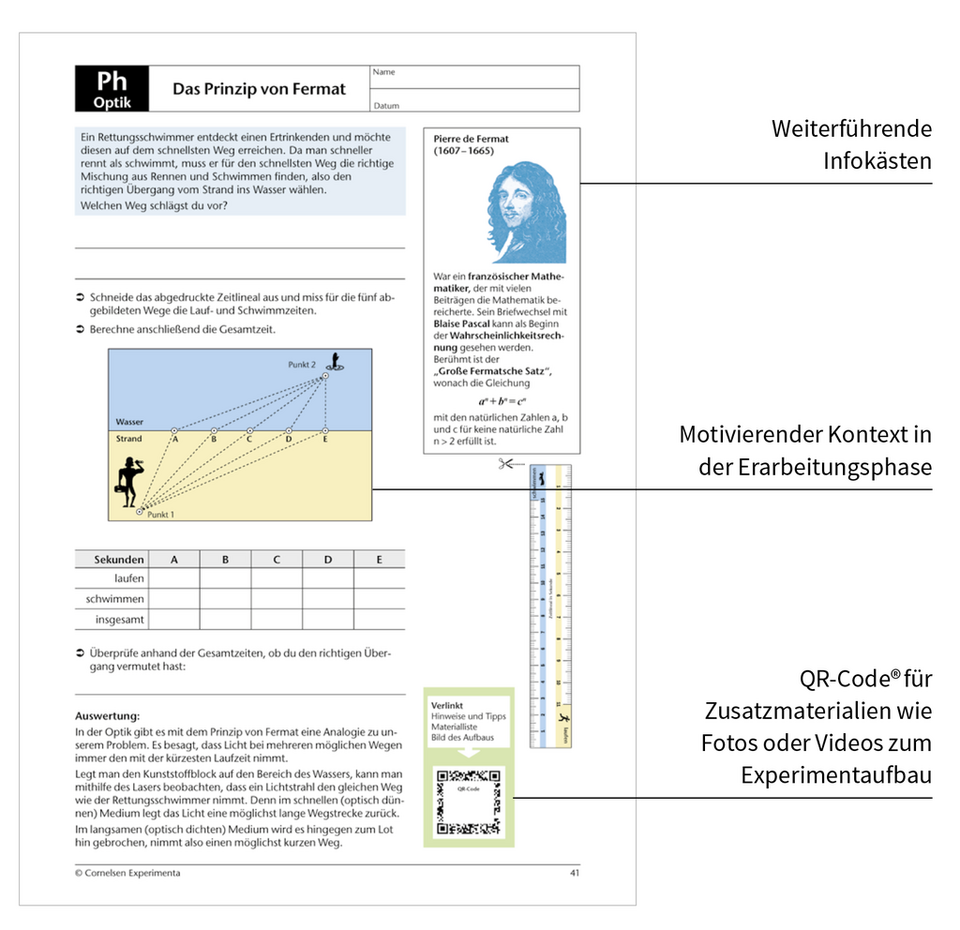 Experimentieren im Physik-Unterricht — Cornelsen Experimenta