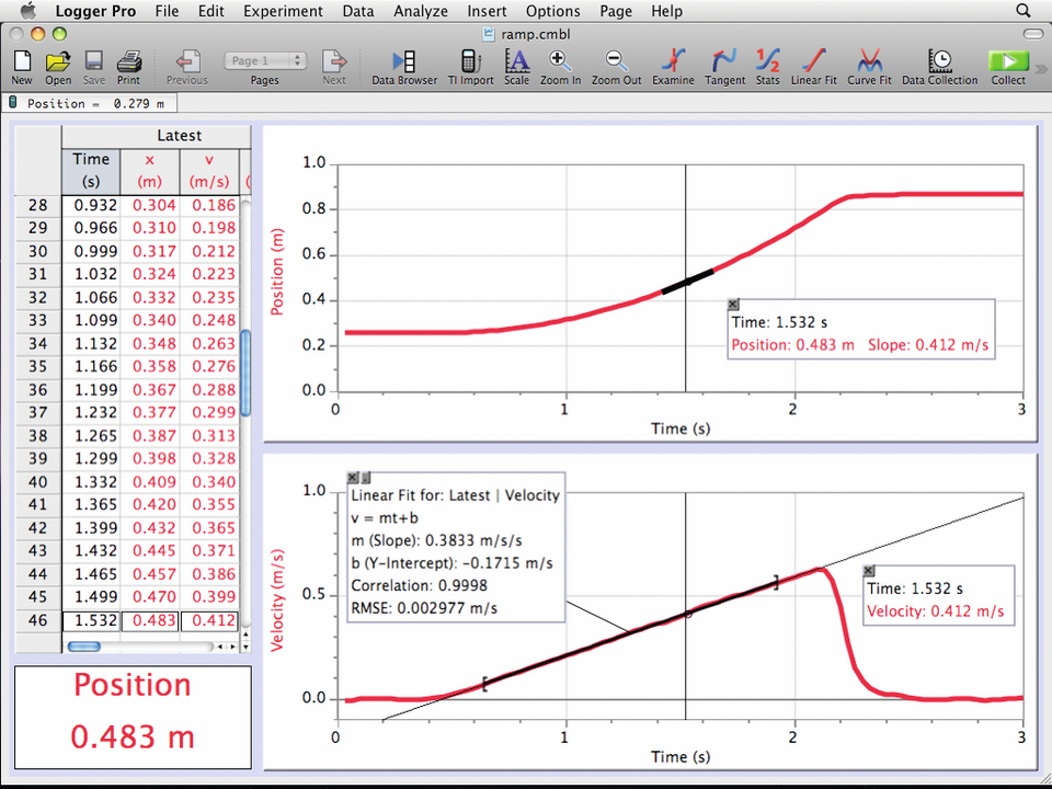 Datenlogger und Interfaces / Digitale Messwerterfassung / Sekundarstufe ...